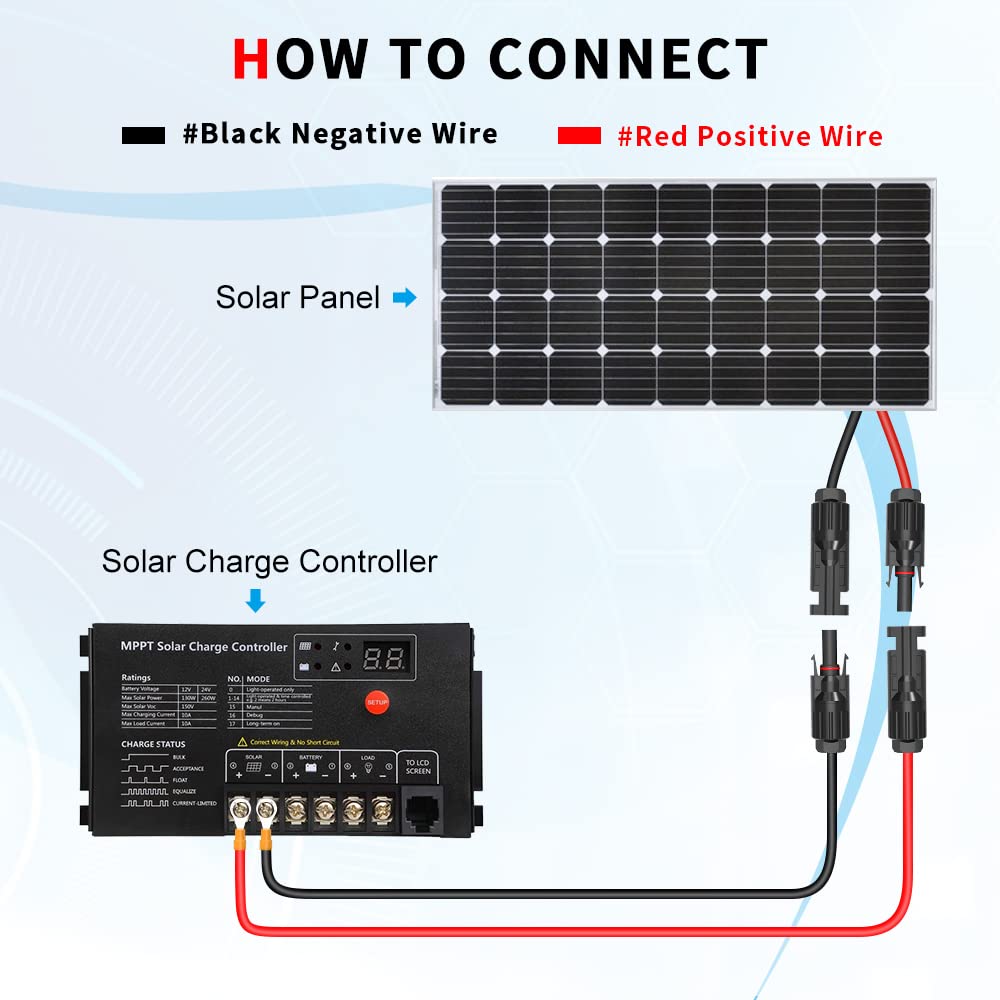 ELECTOP 10AWG Solar Panel Connector Cable, Solar Connecter to O Ring Solar Panel Adaptor Cable with Male and Female Connector for Solar Generator Inverter Battery Pack Charger