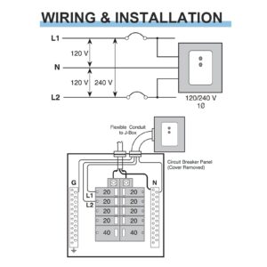 Whole House Surge Protector, Briidea Type 2 Single Phase 120/240 Volt Panel Whole House Surge Protection, Light Commercial/Residential Grade, in NEMA 1 Enclosure