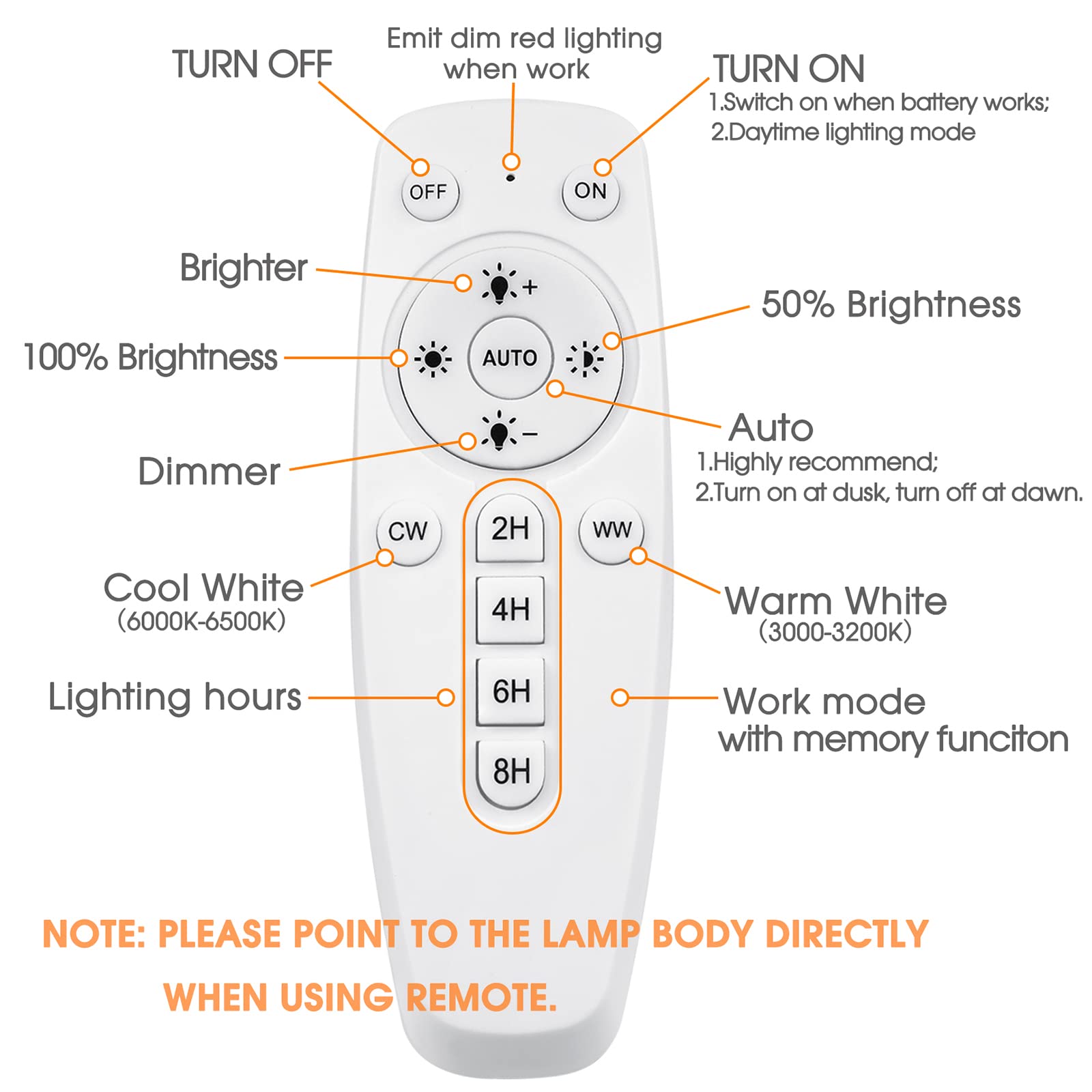 Malitupy Solar Lights Indoor Outdoor Home 1000 Lumen Dual Head Solar Shed Light with Dimmable Remote Control 120LED Cool/Warm White Solar Pendant Light for Patio Porch Barn Farm House