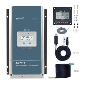 mppt charge controller 60a solar charger controller + remote meter mt50 + rts 48v/36v/24v/12v auto with backlight lcd display solar controller for solar power battery charging regulator system