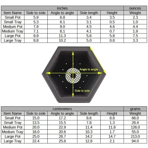 MONDWARE Three Training Plastic Hexagonal Bonsai Pot and Trays + Plastic Shovel and 12 T-Shaped Markers