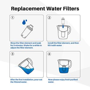 Aqualink JFC002 Replacement for Brita Longlast Water Filter, Compatible with standard Mavea 107007,Brita Classic 35557,ob03,6Pack.