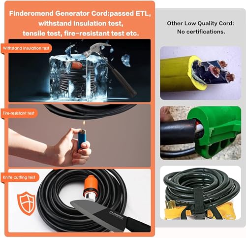 Finderomend 25 ft 50 Amp Generator Cord and Power Inlet Box Combo Kit,125/250 Volts,Generator Power Cord NEMA 14-50P to SS2-50R Extension Cord,for Home RV Backup Power Solution