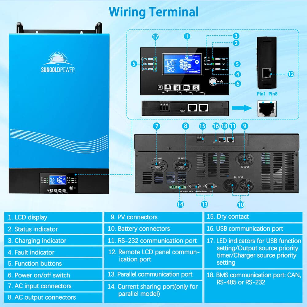 SUNGOLDPOWER 6000W 48Vdc Hybrid Solar Inverter Input 240V Output 120/240V Split Phase Pure Sine Wave Inverter MPPT 120A Solar Charger and 120A AC Charger Batteryless BluePower TP6048