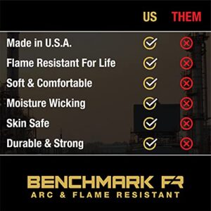 BENCHMARK FR Flame Resistant Face Mask Neck Gaiter - CAT2 (American Flag, Gray)