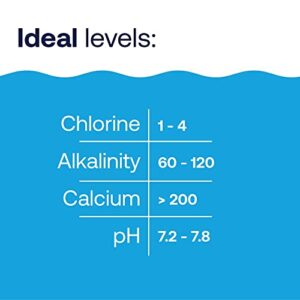 HTH 67060 Swimming Pool Care Alkalinity Up, Raises Alkalinity, Swimming Pool Chemical Stabilizes pH Fluctuation, 5 Lbs