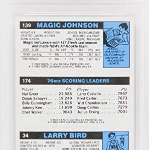 Larry Bird, Magic Johnson & Julius Erving 1980 Topps Scoring Leader RC Card (PSA 7 NM)(PWCC Top 30% Eye Appeal)(D)