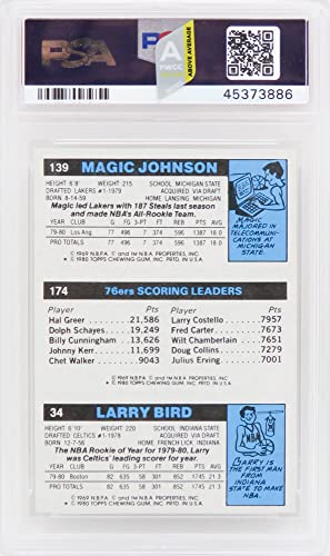 Larry Bird, Magic Johnson & Julius Erving 1980 Topps Scoring Leader RC Card (PSA 7 NM)(PWCC Top 30% Eye Appeal)(D)