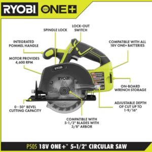 18V ONE+ 5-1/2" Circular Saw