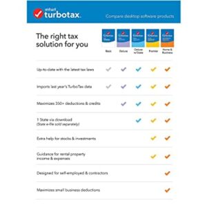 TurboTax DLX Plus State 2021