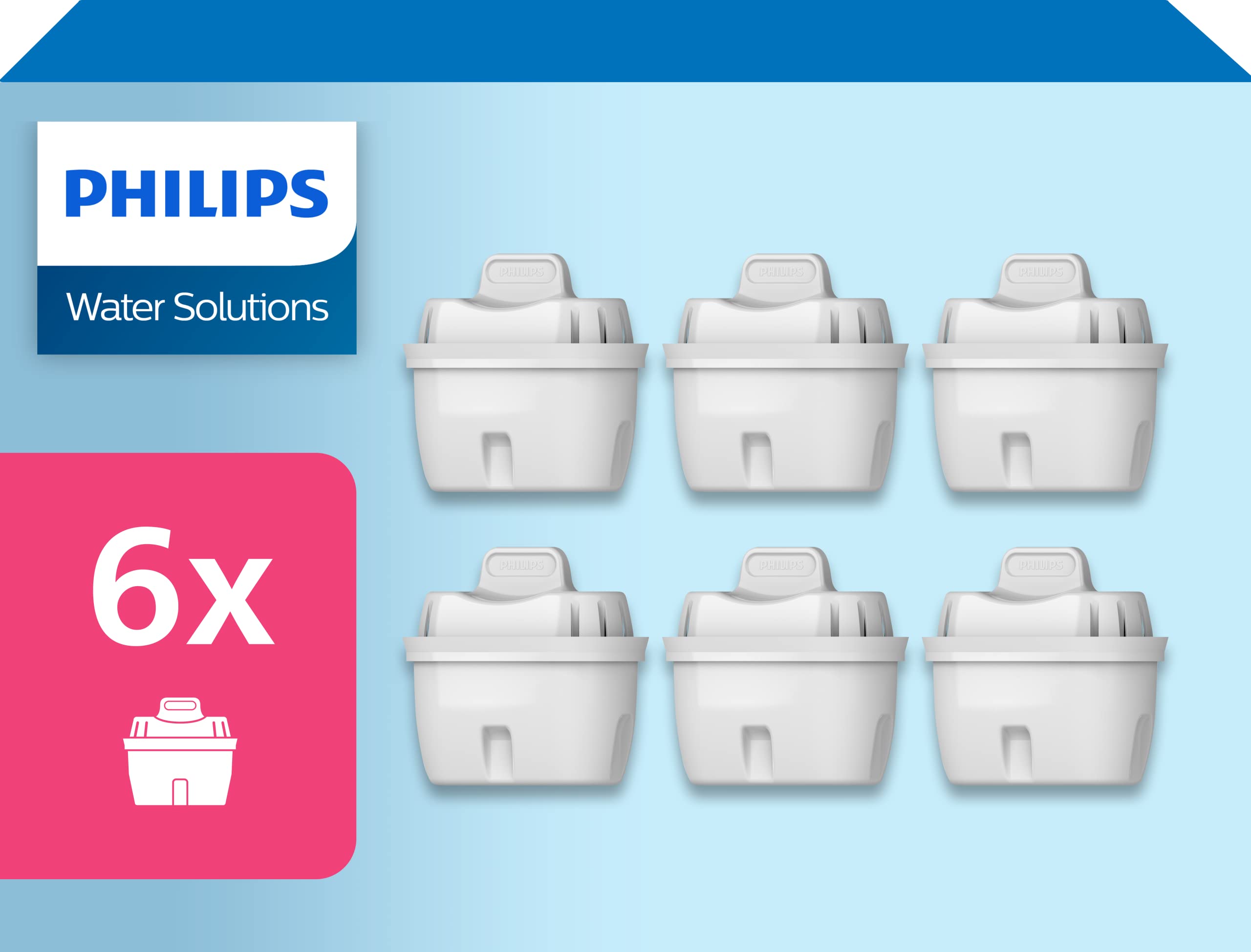 Philips Water Replacement Filter Cartridges, 6-Pack, Brita Compatible, Reduces MICROPLASTICS, Chlorine, LIMESCALE, Heavy Metals