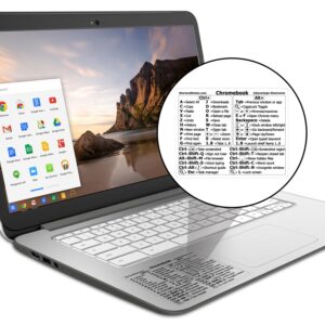 SYNERLOGIC Chrome OS Reference Keyboard Shortcut Sticker - No-Residue Vinyl - Size 3"x2.4" for Any Brand Chromebook Laptop Running Chrome OS (Clear)