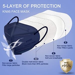 KN95 Face Mask 30 PCS TIMZON 5-Ply Face Mask KN95 Cup Dust Safety Masks Breathable Masks for Men & Women (Dark Blue)