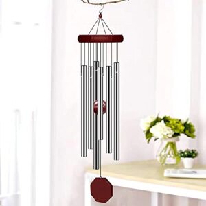 4 Pack Pgzsy Memorial Wind Chimes Outdoor Large Deep Tone, Outdoor Sympathy Wind-Chime Personalized with 6 Tuned Tubes, Elegant Chime for Garden Patio Balcony and Home