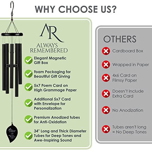 Always Remembered Memorial Wind Chimes for Loss of Mother - 34" Sympathy Personalized Memorial Gifts for Loved Ones Lost - Windchimes in Memory of a Loved One