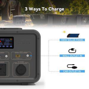 ITEHIL Portable Power Station, 500W Generator, 500Wh Solar Generator, LiFePO4 Battery with 100-120V AC Outlets,12v/10A Car Port, USB-C & USB-A QC Fast Charging, For Camping, Outdoor, RV,Home Off-grid