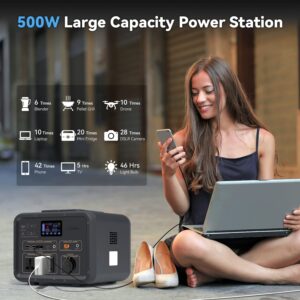 ITEHIL Portable Power Station, 500W Generator, 500Wh Solar Generator, LiFePO4 Battery with 100-120V AC Outlets,12v/10A Car Port, USB-C & USB-A QC Fast Charging, For Camping, Outdoor, RV,Home Off-grid