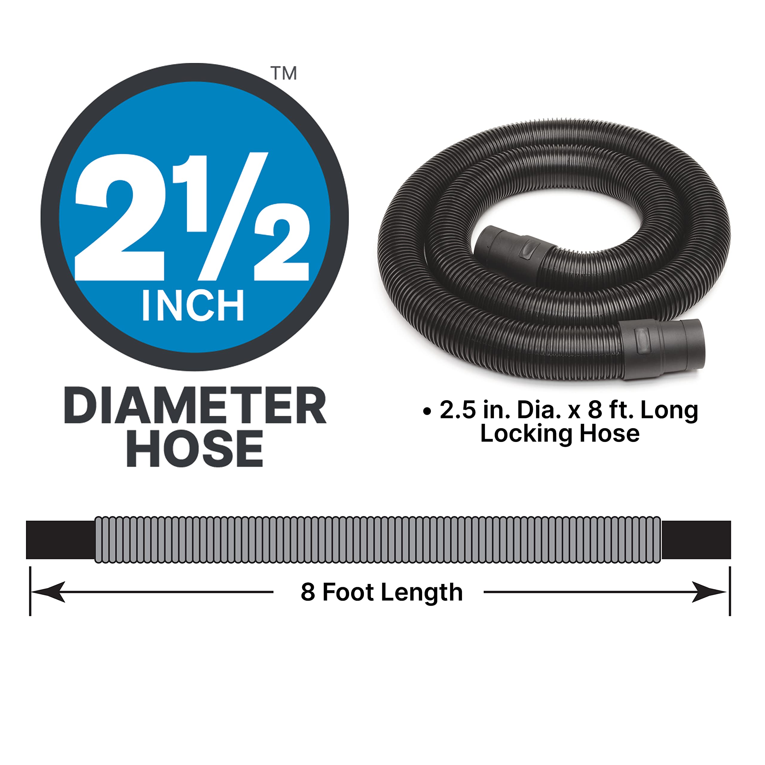 Shop-Vac 9601806 Industrial Wet Dry Pump Vac, 18 Gallon, 1.25 Inch Diameter x 8 Foot Hose, 130 CFM, (1 Pack)