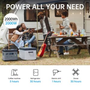 OUKITEL P2001 Power Station, 2000Wh Solar Generator LiFePO4 Battery, Portable Power Station UPS Power Supply, Recharge by AC/Solar/Car (Solar Panel Optional) for Camping Home Use RV Emergency