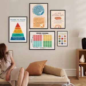 LOLUIS Mental Health Educational Poster, Therapy Counselor Office Classroom Wall Art Decor, Spanish Circle of Control Poster (Unframed 11"x17", Cosas Que Puedo Controlar)