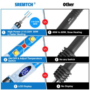 Electronics Soldering Iron Kit - 80W Digital LCD Solder Gun with ON/OFF Switch Adjustable Temperature Controlled and Fast Heating Thermostatic Design Welding Tool