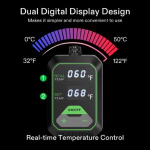 VIVOSUN 10"x20.75" Seedling Heat Mat with Built-in Temperature Controller, UL & MET-Certified Waterproof Plant Heating Pad for Germination, Hydroponics, Brewing, Breeding, and Greenhouses