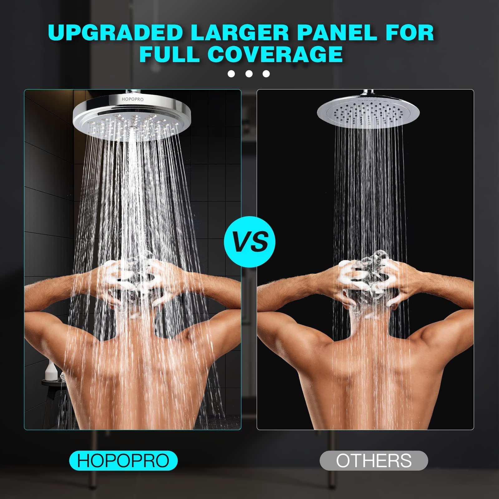 HOPOPRO High Flow Shower Head - High Pressure Rain - 7 Inch Rainfall Spray Shower Head - Tool-less 1-Min Installation - Adjustable Bathroom Shower Head Replacement with Luxury Modern Chrome Look