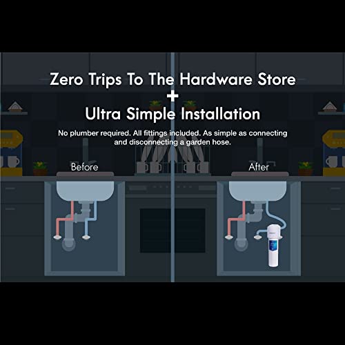 Under Sink Water FilterPod Water System High Speed Flow Rate 20,000 Gallon Capacity for Under Sink Homes, Offices, Kitchen, RV & More