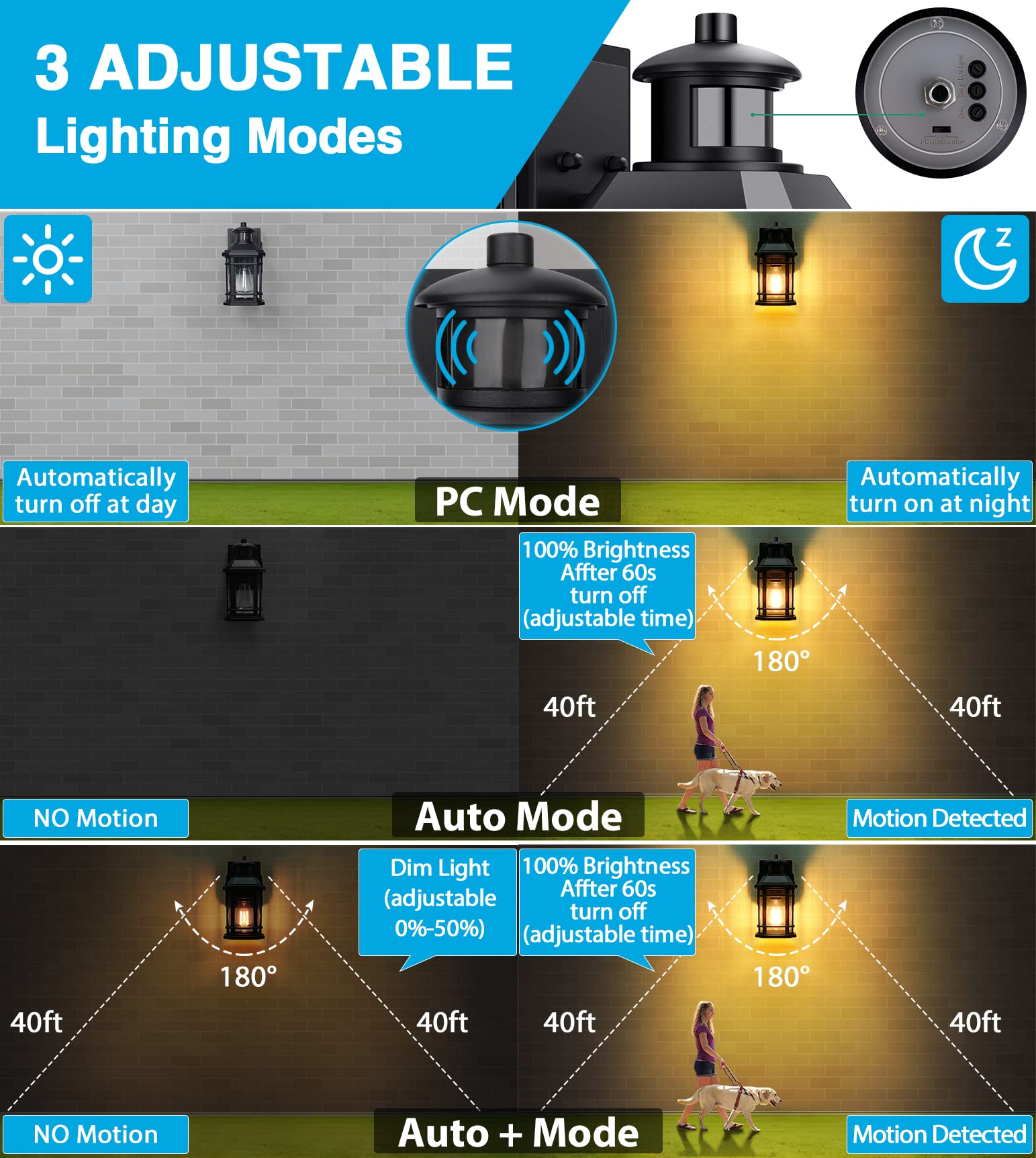 VDKK Porch Lights with GFCI Outlet, 3 Lighting Modes Motion Sensor Wall Light for House, Waterproof Aluminum Anti-Rust Dusk to Dawn Outside Exterior Light Fixture for Garge Doorway (Not Included Bulb)