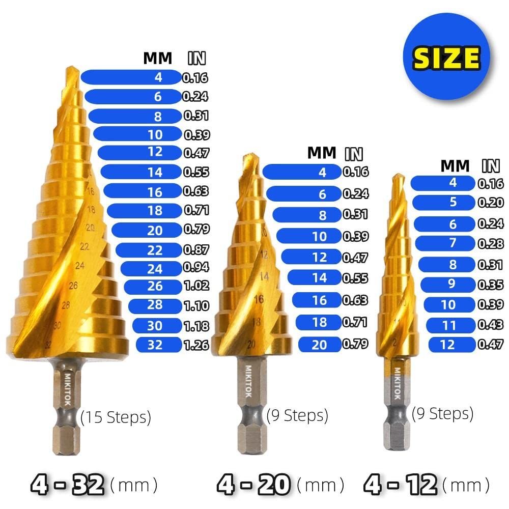 Step Drill Bit Set for Metal, MiKiTok(6Pcs) HSS Unibit Metric Step Drill Bit Set for Steel，Plastic, Wood, Sheet Metal Hole Drilling with Center Punch and Cleaning Brush(4-12/4-20/4-32mm)