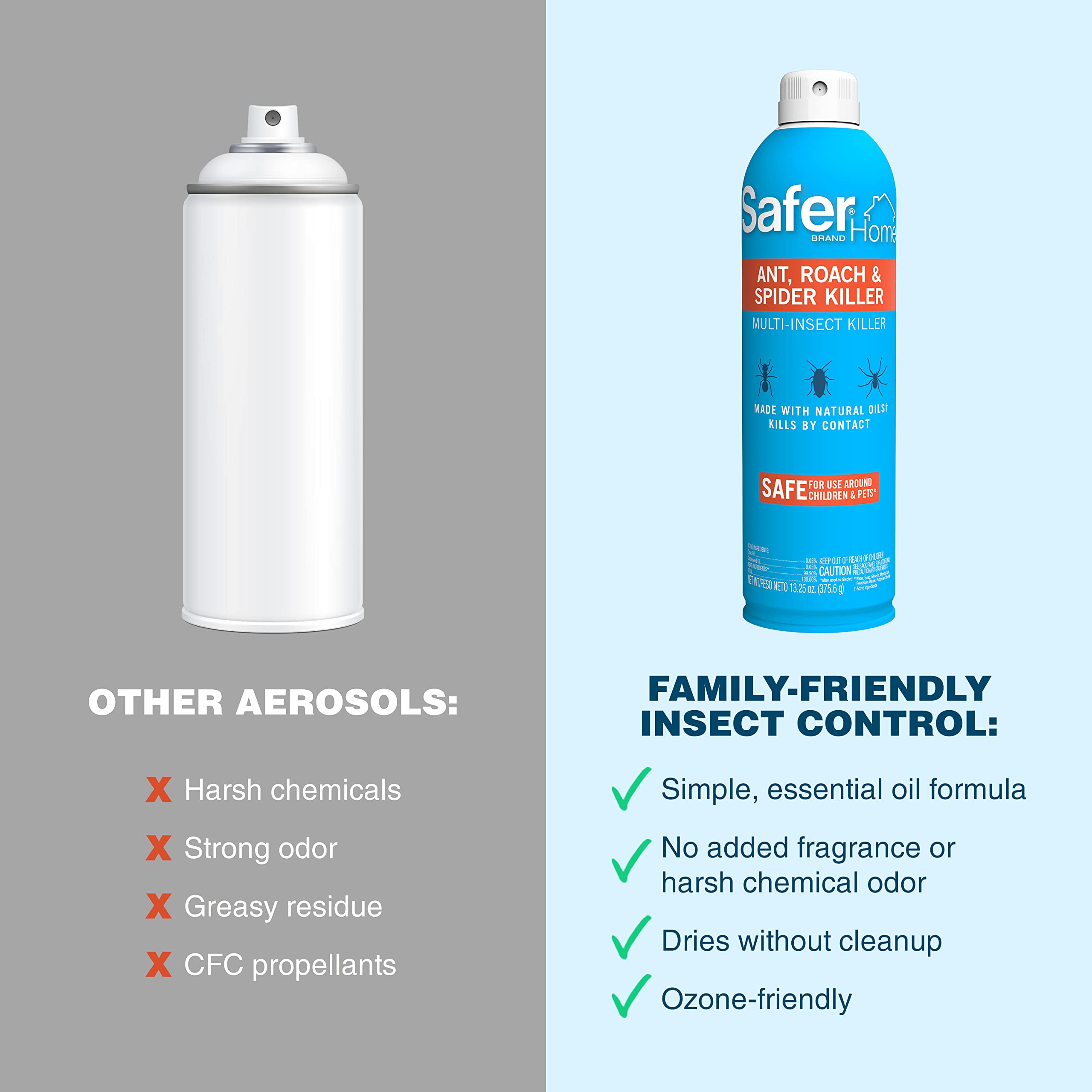 Safer Brand Safer Home SH111 Indoor Ant, Roach, Spider, Fly, Silverfish & Flea Killer Spray – CFC Free Aerosol Made with Natural Oils – 13.25 oz, 13.25 Ounce (Pack of 1), Blue