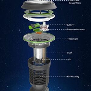 AiMoxa Solar Bug Zapper Outdoor, Self-Cleaning Mosquito Zapper for Fruit Flies, Gnats, Moths, Insect, Waterproof Fly Traps for Indoors, USB Electric Catcher & Killer