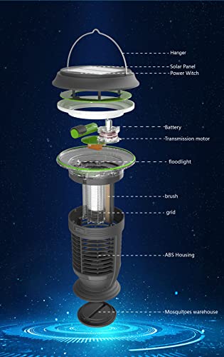 AiMoxa Solar Bug Zapper Outdoor, Self-Cleaning Mosquito Zapper for Fruit Flies, Gnats, Moths, Insect, Waterproof Fly Traps for Indoors, USB Electric Catcher & Killer