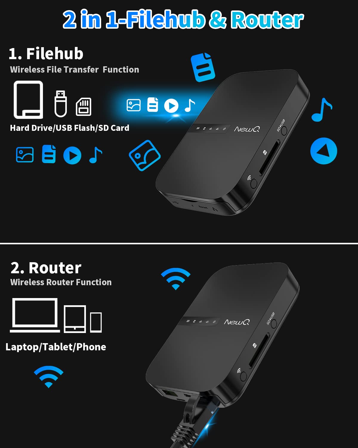 NewQ Filehub AC750 Travel Router: Portable Hard Drive SD Card Reader & Mini WiFi Range Extender for Travel | Wireless Access External Harddrive & USB Storage Device to Backup Photo & Files from iPhone