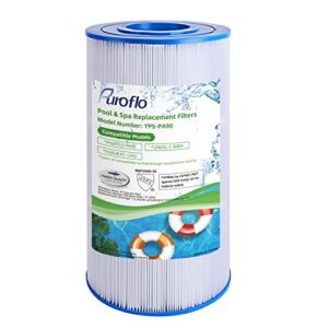 puroflo yps-pa90 pool filter replace for hayward c900, cx900re, pleatco pa90, unicel c-8409, filbur fc-1292, sta-rite pxc95, clearwater ii proclean 100, waterway pccf-100 cartridge, 90 sqft, 1 pack