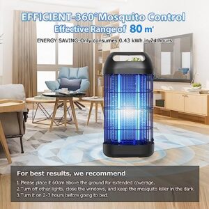 AMUFER Bug Zapper Indoor, Electric Mosquito Zapper Fly Zapper, Bug Mosquito Fly Insect Traps Killer and Repellent for Home, Garden, Patio, 3600V High Voltage 16W Power, 1-Piece Replacement Bulb