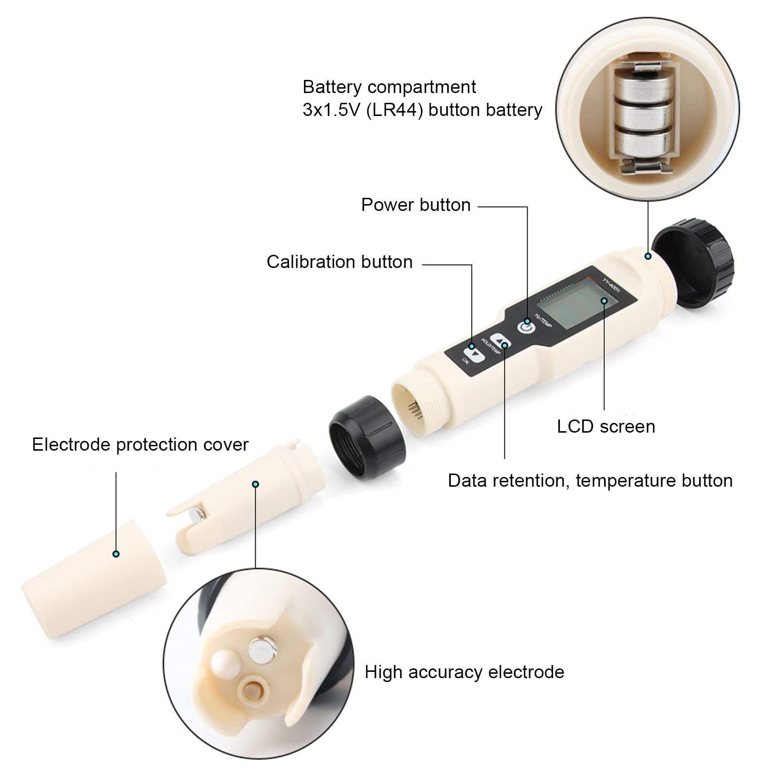 YOUTHINK Water Quality Tester, Hydrogen Test Pen High Sensitivity Water Quality Tester Backlit LCD Design for Drinking Water Aquariums