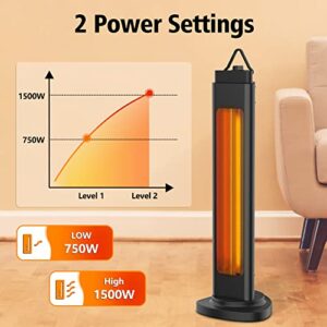 Electric Patio Heater, Oscillating Outdoor Heater for Instant Warm, Infrared Space Heater with Tip-Over Protection, Portable Handle, Super Quiet, Radiant Tower Heater for Garage Large Room, Black