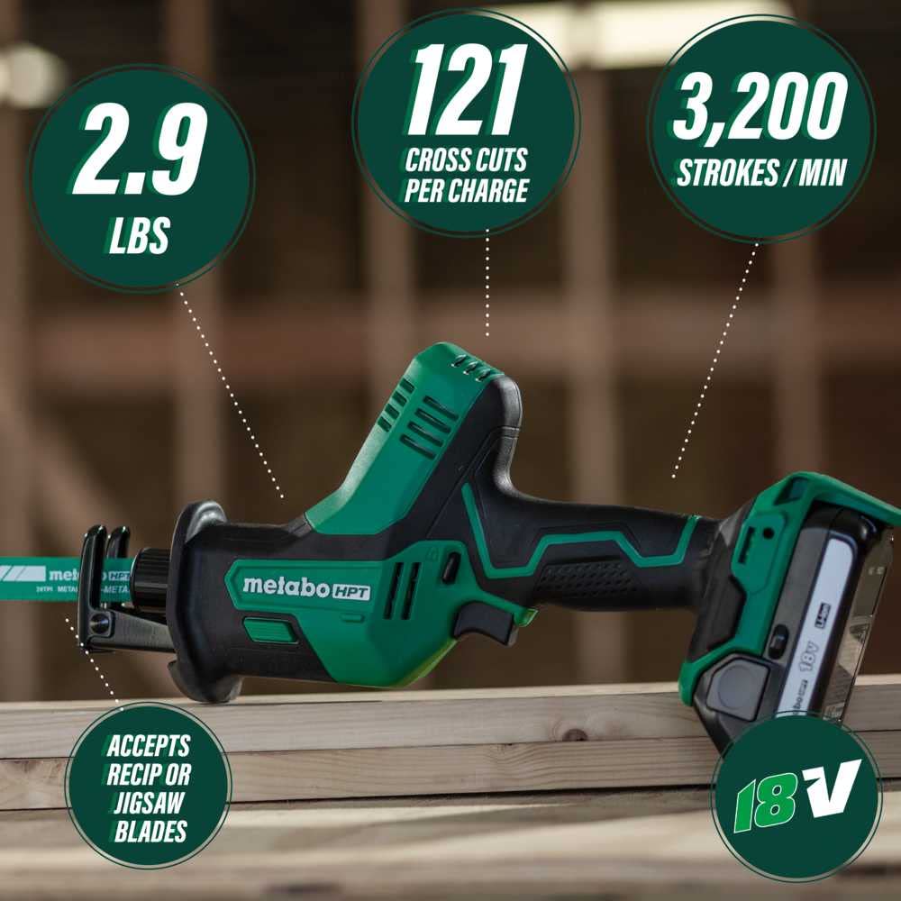 Metabo HPT 7-Tool Combo Kit | 18-Volt Brushless Power Tools | Soft Case | KC18DBFL2QF