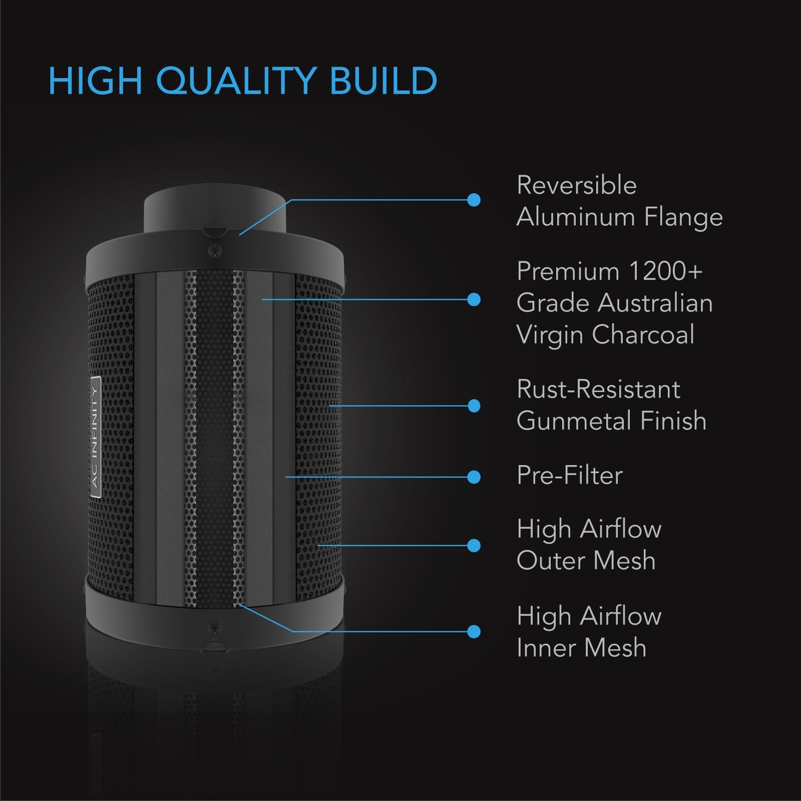 AC Infinity Air Filtration PRO Kit 6”, CLOUDLINE Inline Fan with Controller 69, Carbon Filter Ducting Combo, Cooling and Ventilation System for Grow Tents, Hydroponics, Indoor Gardening