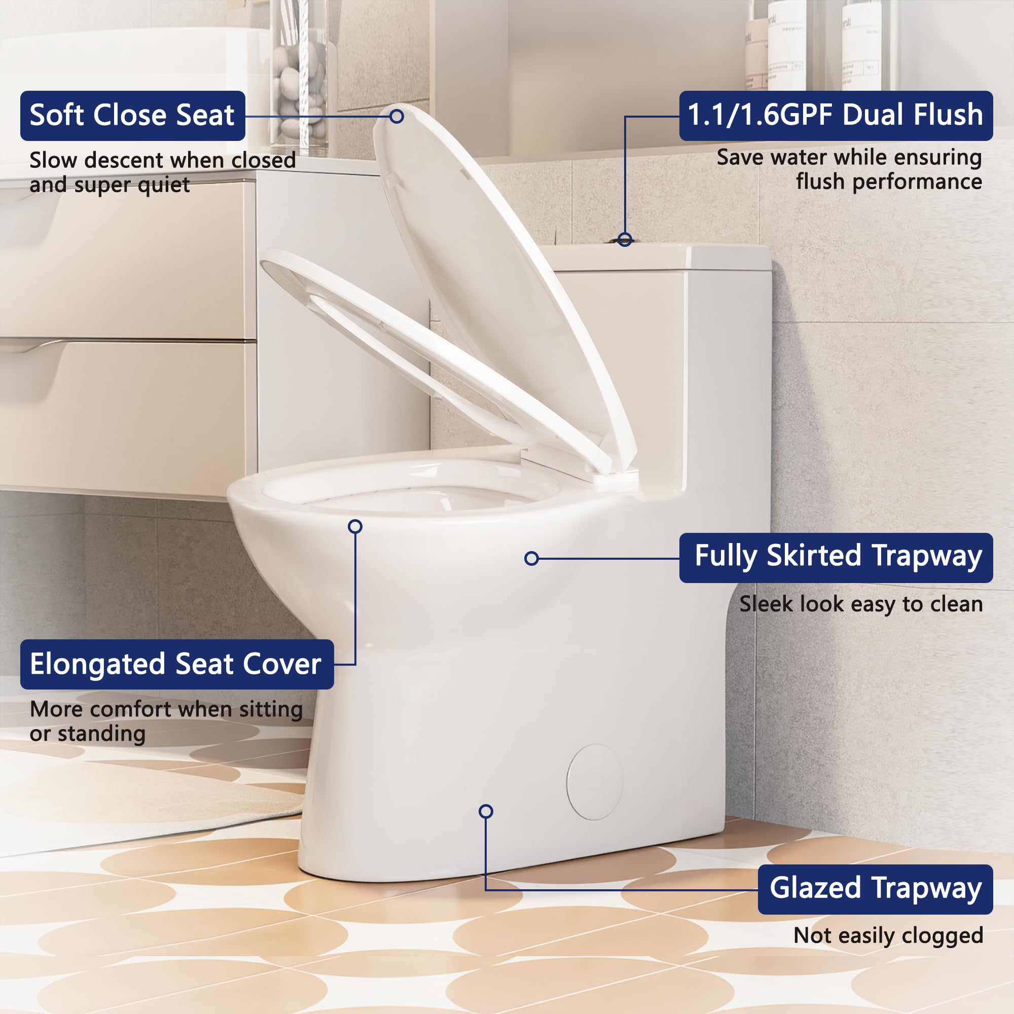 DeerValley Symmetry One Piece Toilet, Dual Flush 1.1/1.6 GPF Elongated Standard Toilet for Bathroom, Toilets with Comfortable Seat Height (Seat Included) (White)