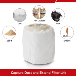 Shop-Vac 5 Gallon 2.0 Peak HP Wet/Dry Vacuum 2035000+ 90115 Dacron Cloth Filter 2 Pack