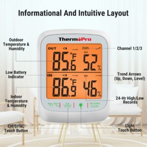 ThermoPro TP260B Indoor Outdoor Thermometer Wireless 1000ft/300m Range, Pro Accuracy Digital Hygrometer Humidity Meter with Remote Temperature Sensor, Inside Outside Thermometer for Home Patio Room