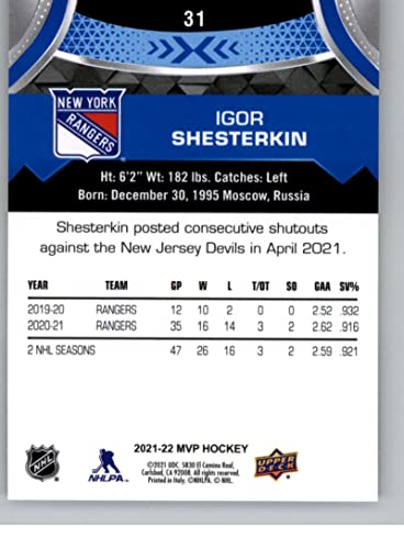 2021-22 Upper Deck MVP Blue #31 Igor Shesterkin New York Rangers Official NHL Hockey Card in Raw (NM or Better) Condition