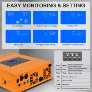 ECO-WORTHY 5000W Solar Hybrid Inverter with Remote Monitoring, 48VDC-120VAC Pure-sine-Wave Inverter & 80A MPPT Solar Controller Suitable for 48V Lead Acid/Lithium Batteries for Off-Gird/Home/Shed