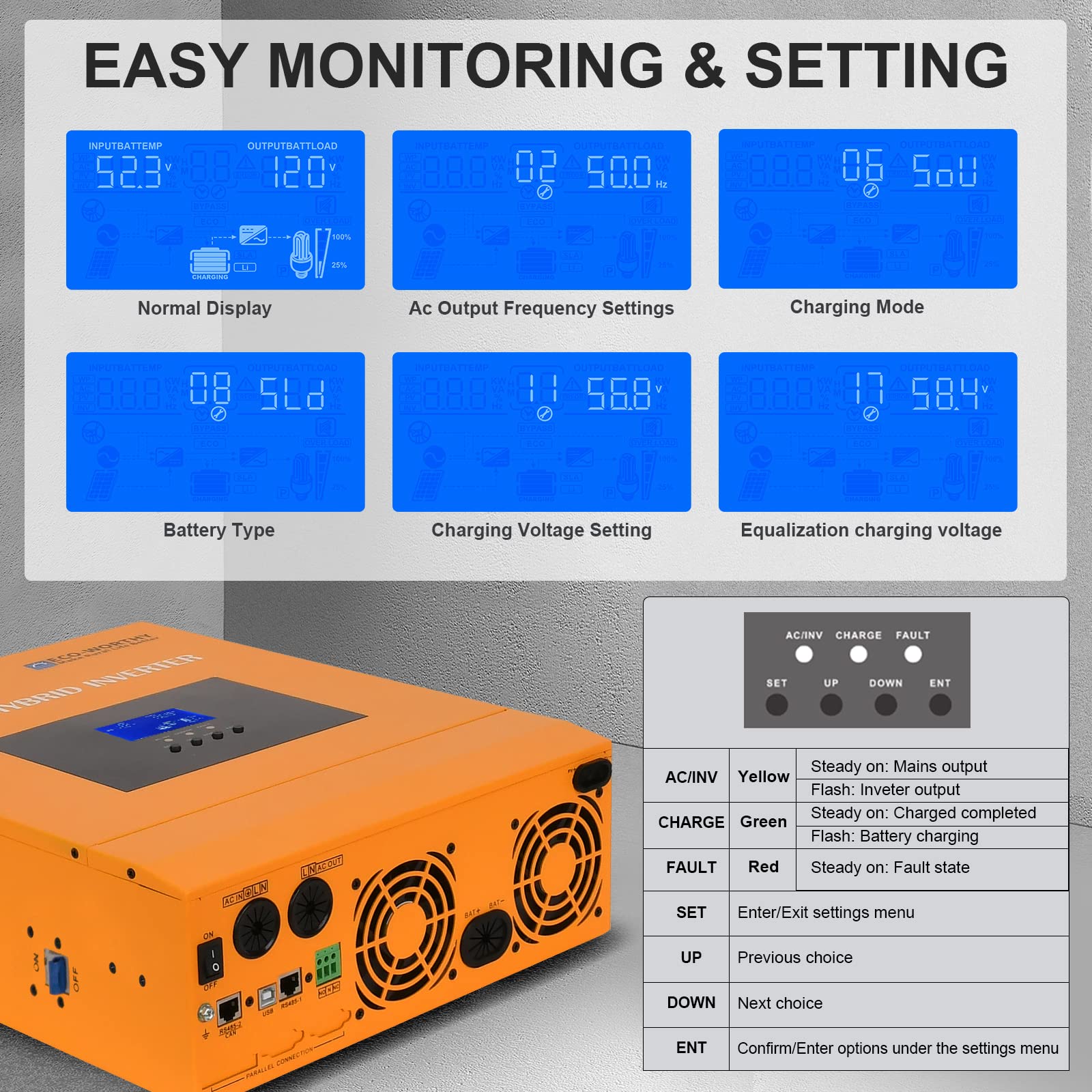 ECO-WORTHY 5000W Solar Hybrid Inverter with Remote Monitoring, 48VDC-120VAC Pure-sine-Wave Inverter & 80A MPPT Solar Controller Suitable for 48V Lead Acid/Lithium Batteries for Off-Gird/Home/Shed