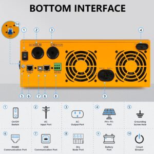 ECO-WORTHY 5000W Solar Hybrid Inverter with Remote Monitoring, 48VDC-120VAC Pure-sine-Wave Inverter & 80A MPPT Solar Controller Suitable for 48V Lead Acid/Lithium Batteries for Off-Gird/Home/Shed