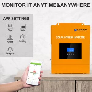 ECO-WORTHY 5000W Solar Hybrid Inverter with Remote Monitoring, 48VDC-120VAC Pure-sine-Wave Inverter & 80A MPPT Solar Controller Suitable for 48V Lead Acid/Lithium Batteries for Off-Gird/Home/Shed