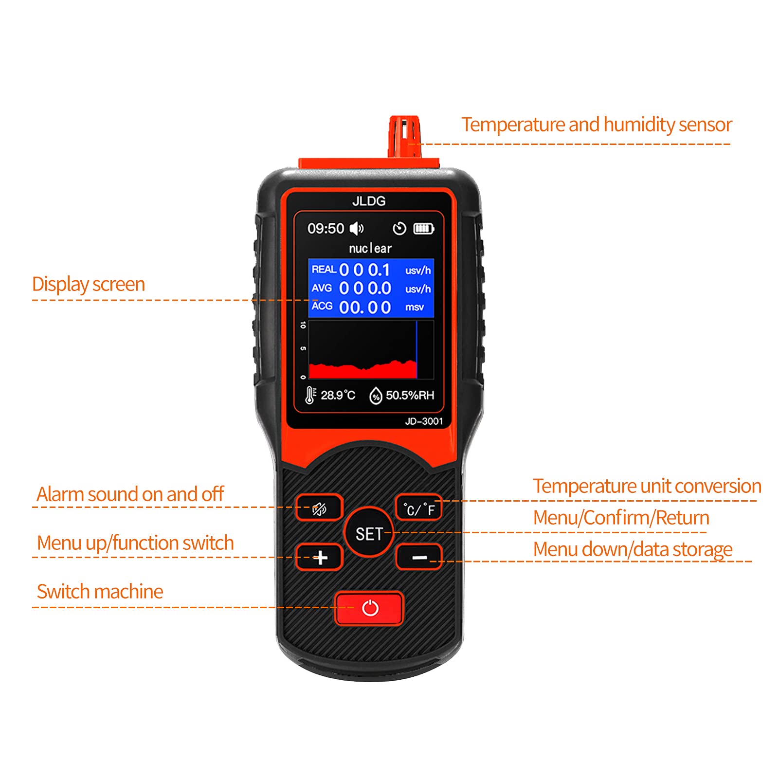 Geiger Counter, Electromagnetic Radiation Detector, Portable Handheld Digital Electromagnetic Radiation Detector with Backlight LCD Display JD-3001 Test Equipment for X-ray Computers Tv Phones