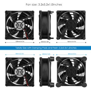 Qirssyn 80mm x 25mm Computer Fan with AC Plug 100V - 240V Variable Speed Fan for Receiver Xbox DVR Playstation Component Cooling